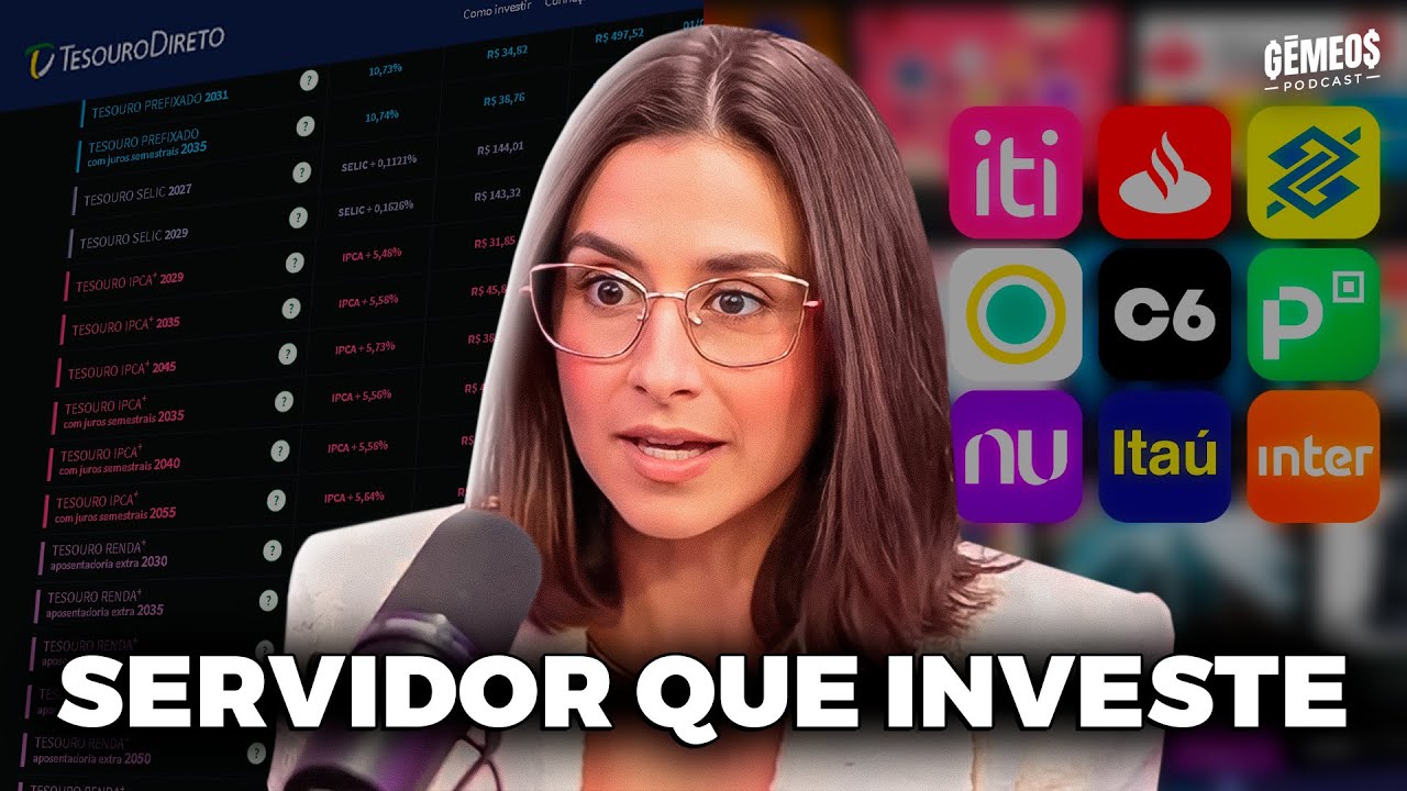 A VERDADE SOBRE A RENDA FIXA NO BRASIL! | SOFIA ABREU - SERVIDOR QUE INVESTE | Gêmeos Podcast ...