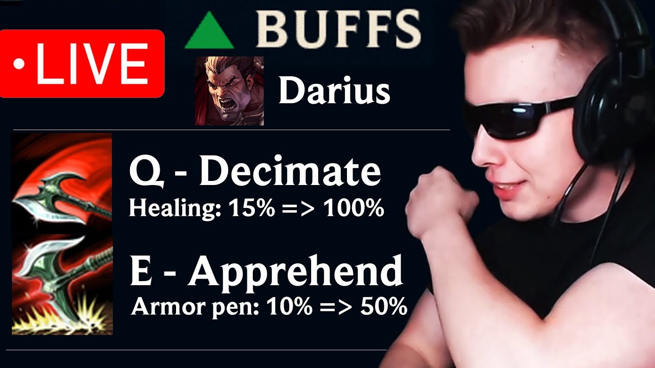 🩸🔴MARIUS SMECHERUL LIVE 🔴 BUFF LA DARIUS GRIND PUTERNIC FULL FOCUS ...