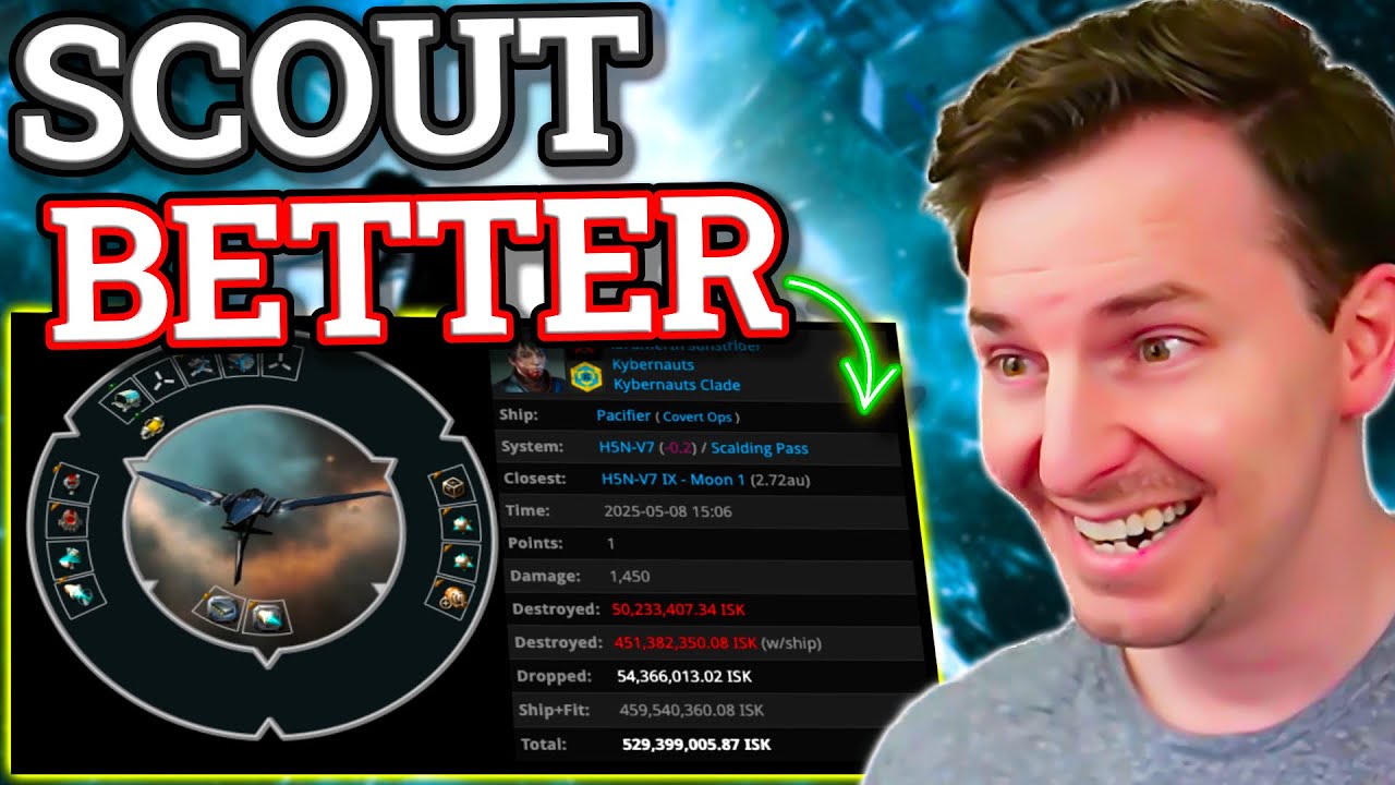 5 Ways ZKillboard Will Save Your LIFE in EVE Online 🔎 Best Third Party ...