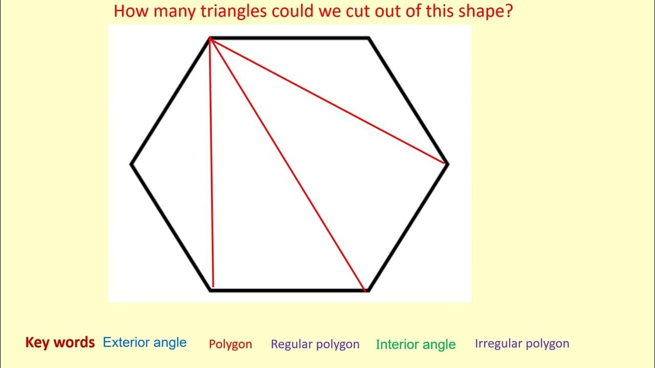Polygons Video - YouTube