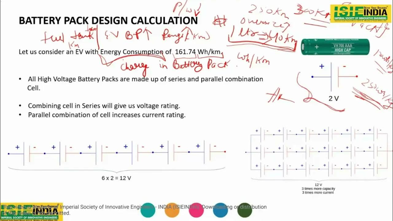 Battery Pack Design Calculation | EV Battery | Electric Vehicle Battery ...