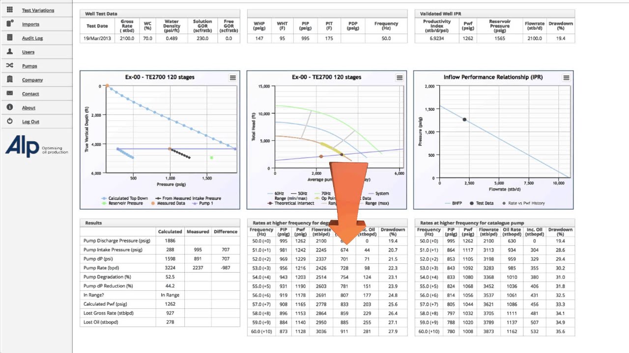 Pump Checker Overview - YouTube