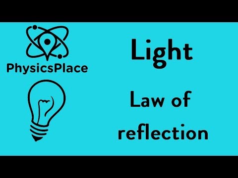 Light explained 5: Law of reflection - YouTube