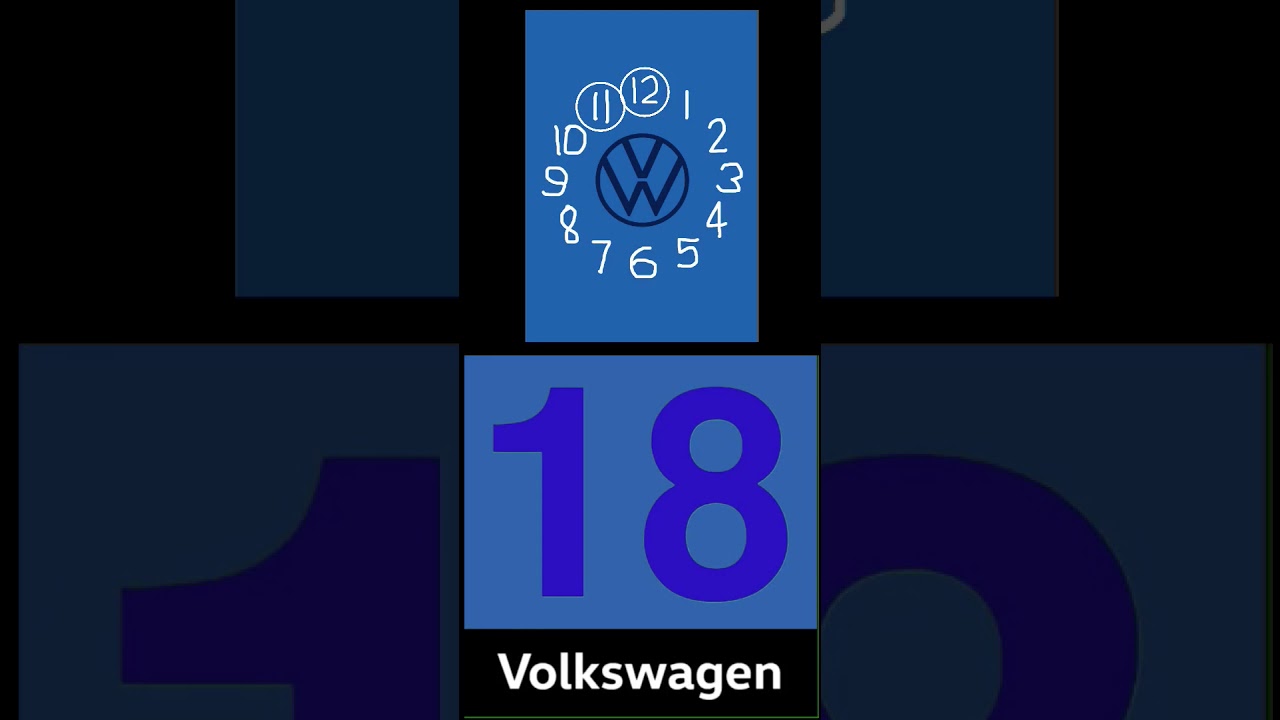 Volkswagen Countdown with Times Square Clock - YouTube