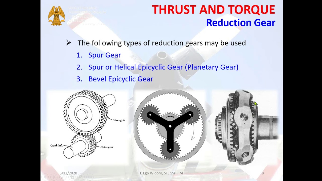 Jenis-Jenis Reduction Gear pada Propeller Pesawat Terbang - YouTube