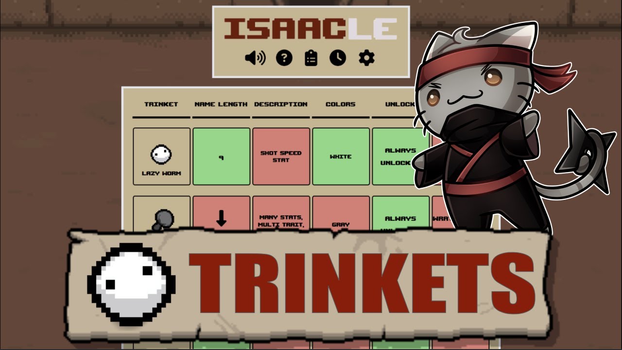 I MADE A BINDING OF ISAAC TRINKETS WORDLE - YouTube