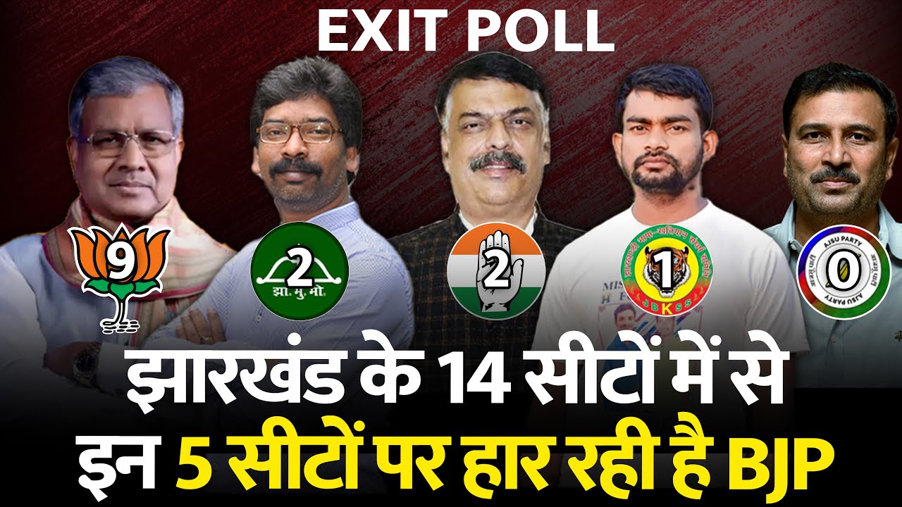 गिरिडीह से जयराम की जीत पक्की आंजसू को लगा बड़ा झटका l Jharkhand Exit ...