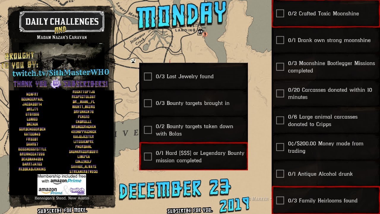 Role + Daily Challenges Madam Nazar Bear Wolf Rat Flaky Fish Locations ...