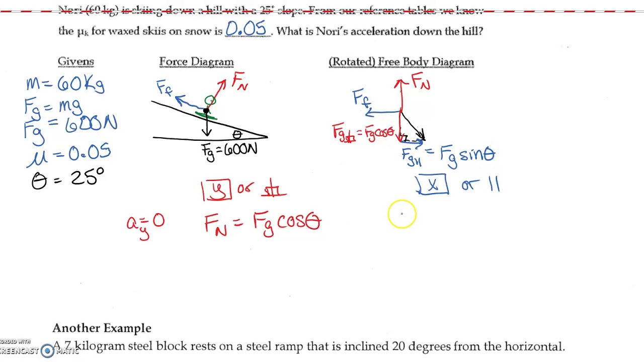 Forces at an angle Example - YouTube