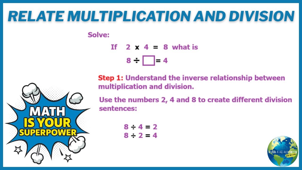 Relate Multiplication And Division - YouTube