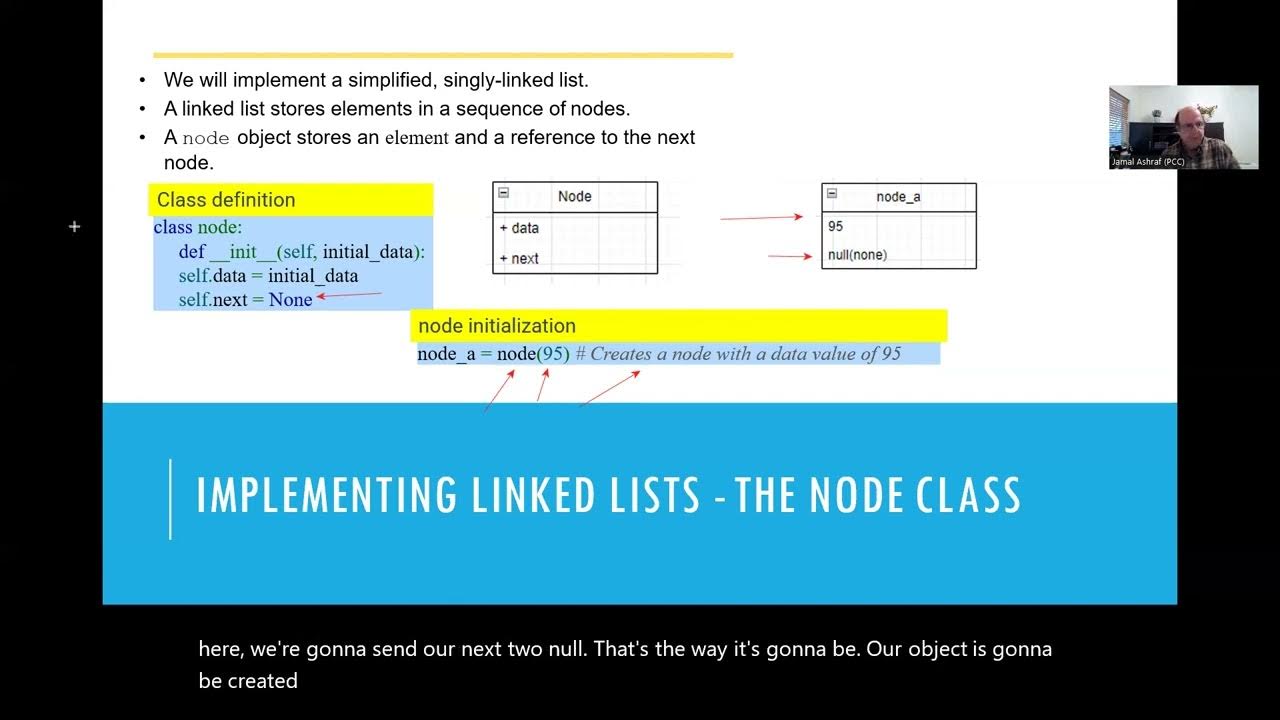 Data Structure Python Singly Linked List Part 1 Singly Linked List