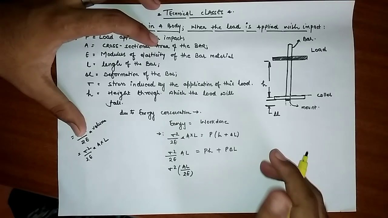 STRAIN ENERGY DUE TO IMPACT LOADING - YouTube