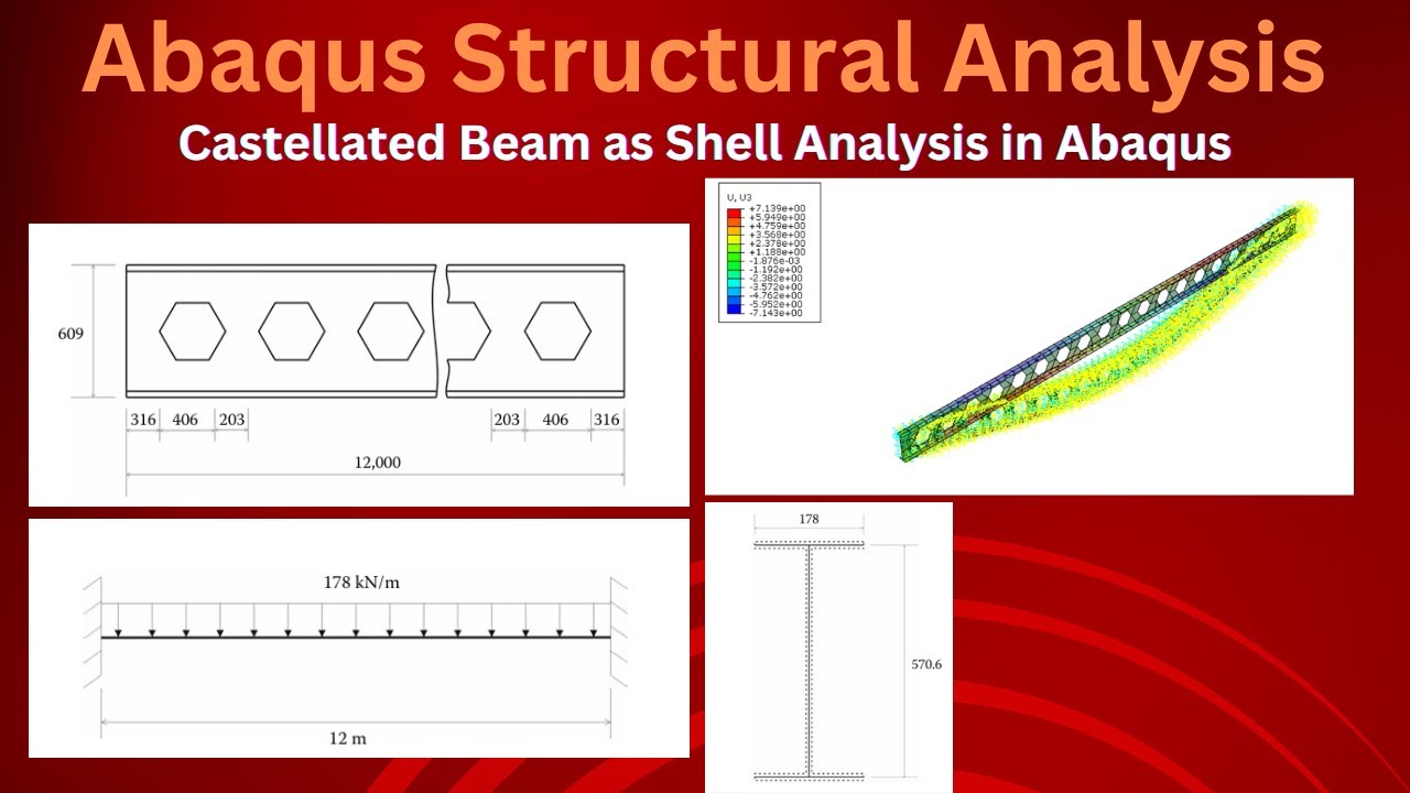 Analysis of Castellated Beam as Shell | ABAQUS CAE - YouTube