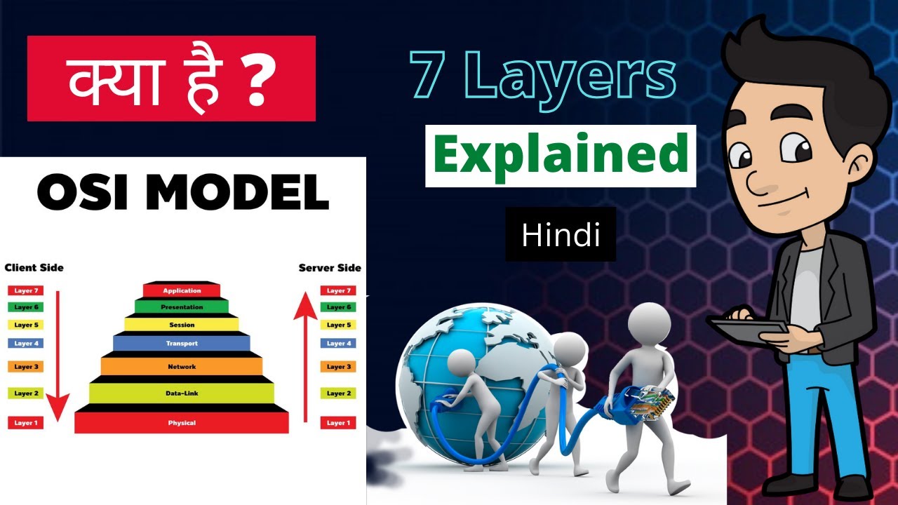 What is OSI Model? Full Explanation in Hindi - YouTube
