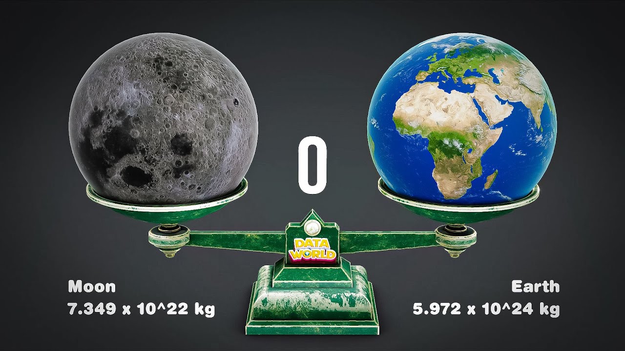 Moon Vs Earth | How many Moon can fit in the Earth? | Moon & Earth ...