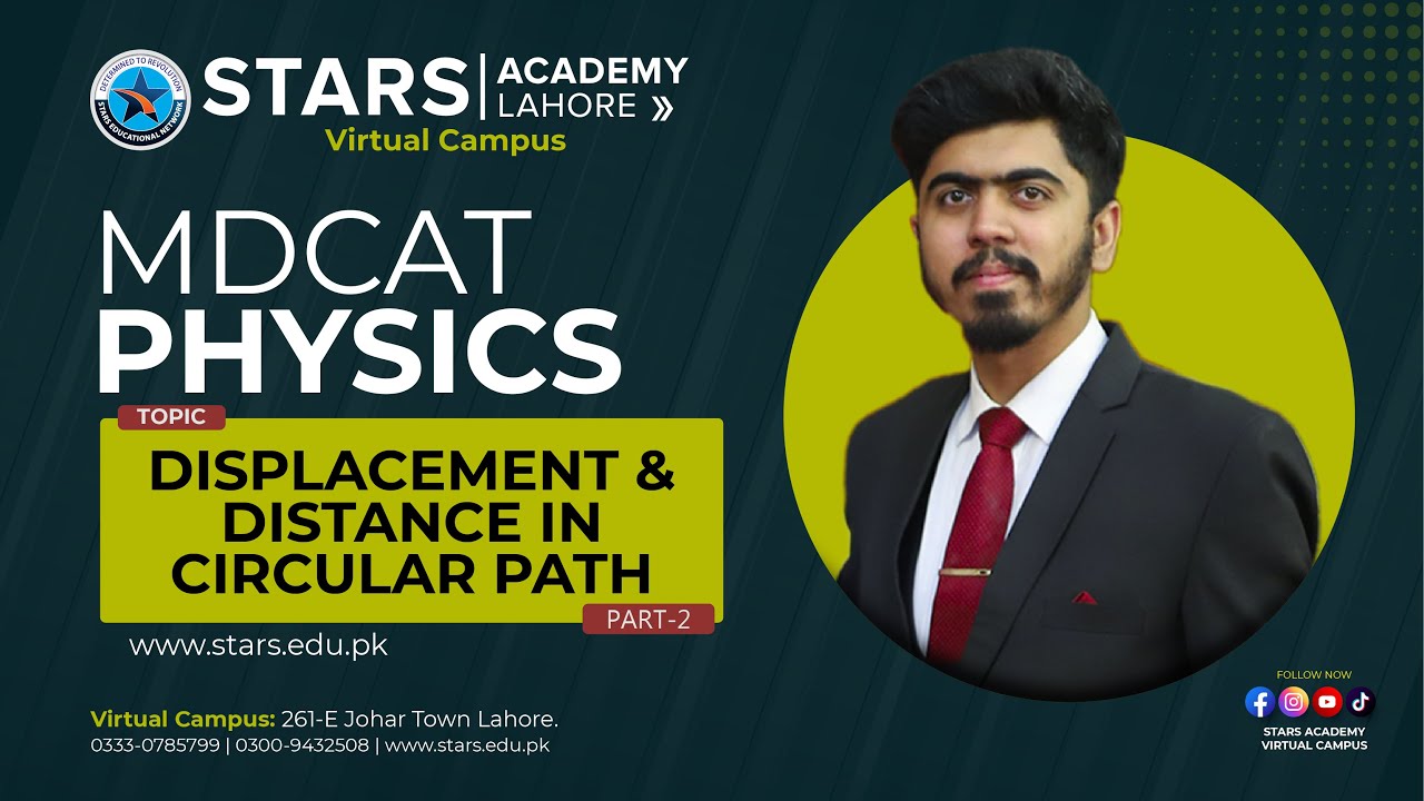 MDCAT | Physics | Lecture (Distance Displacement Speed Velocity (Part-II)) - YouTube