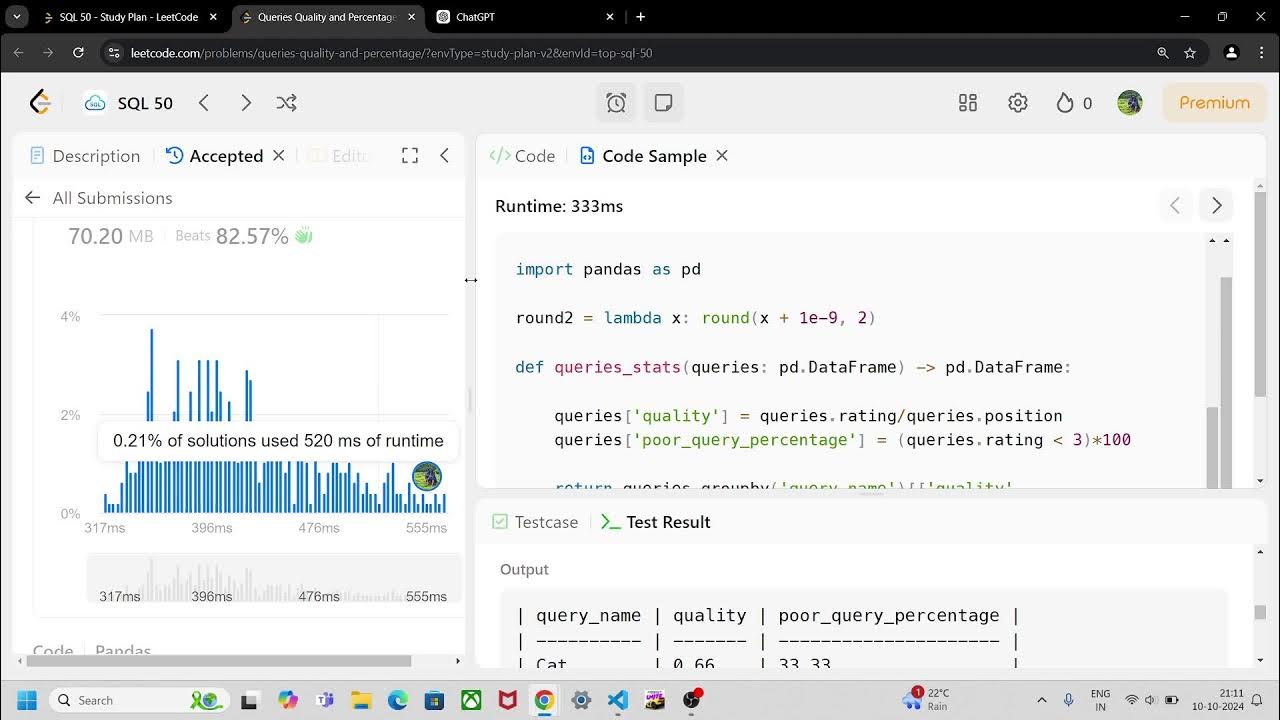 Leetcode Queries Quality and Percentage SQL and Pandas | Problem 19 - YouTube