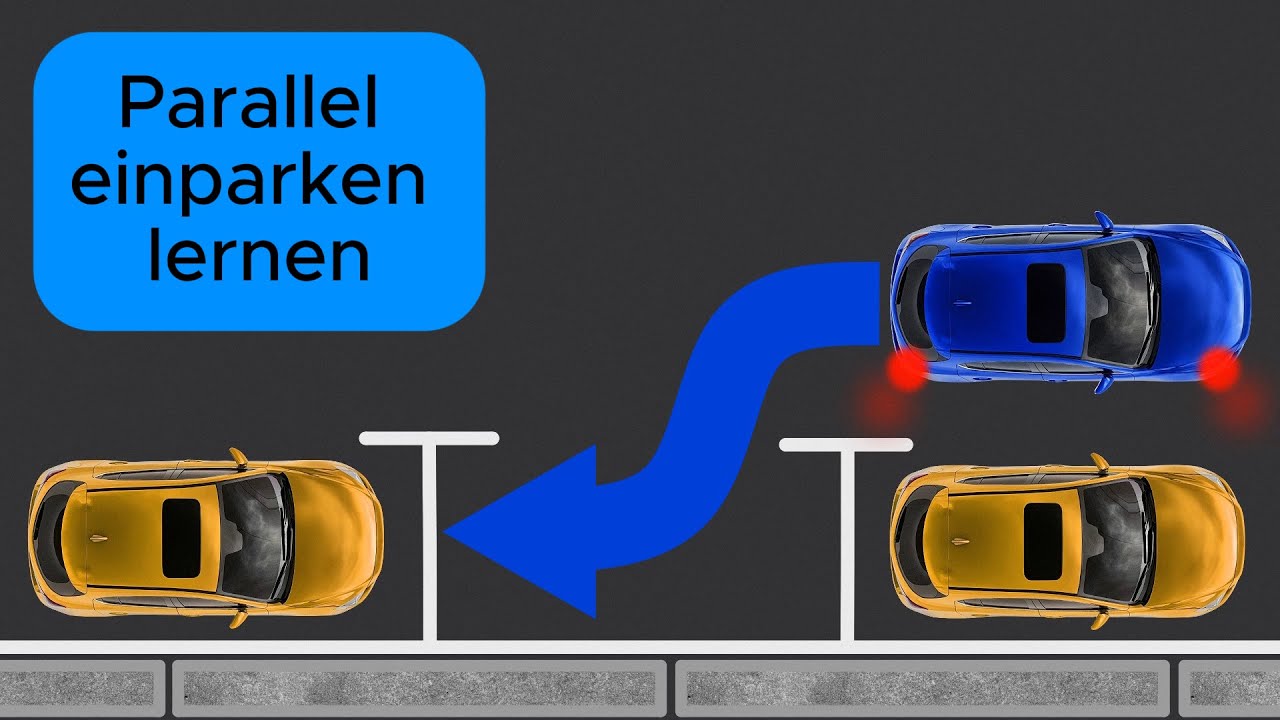 Parallel einparken – Rückwärts. Vereinfachte Animation. - YouTube