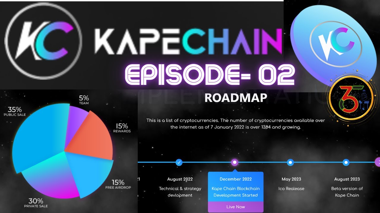 KAPECHAIN EPISODE- 02 | UPDATE YOUR ACCOUNT OR LOSS KAPE TOKEN | NEVER ...