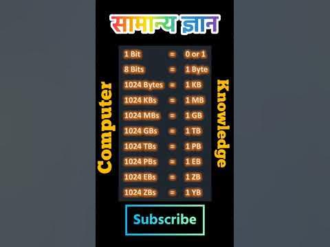 Language of computer #short #youtubeshorts #computer #viral #shorts #computers # ...