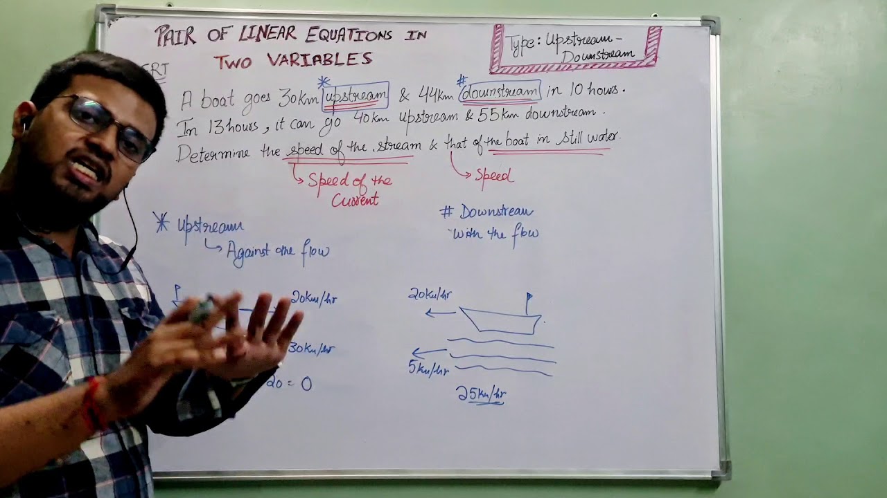 Class 10 Upstream - Downstream (Concept) Pair of Linear Equations in ...
