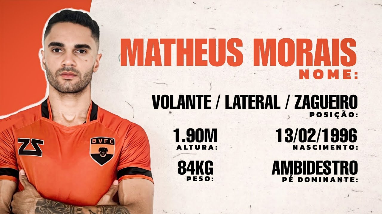Dvd Esportivo - Matheus Morais - YouTube