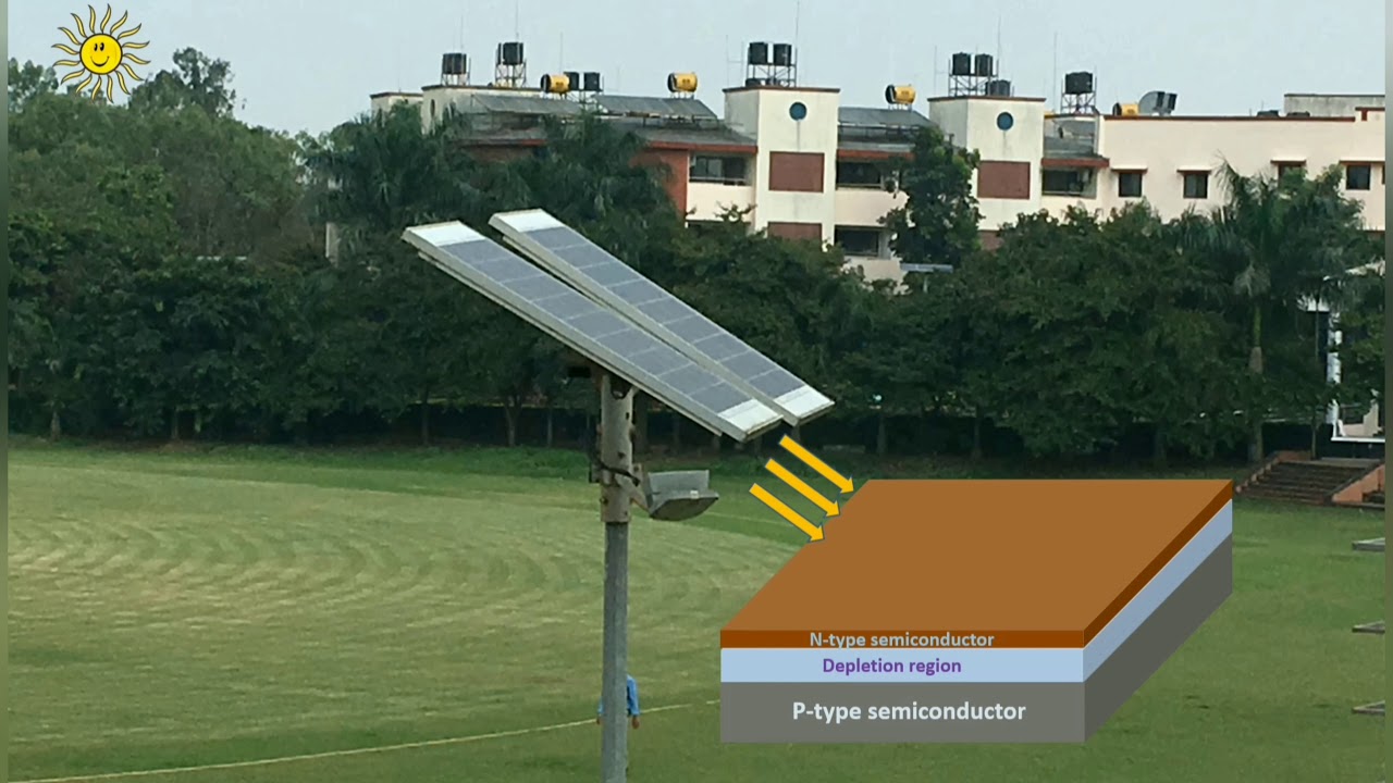 Solar cell working with animation - YouTube