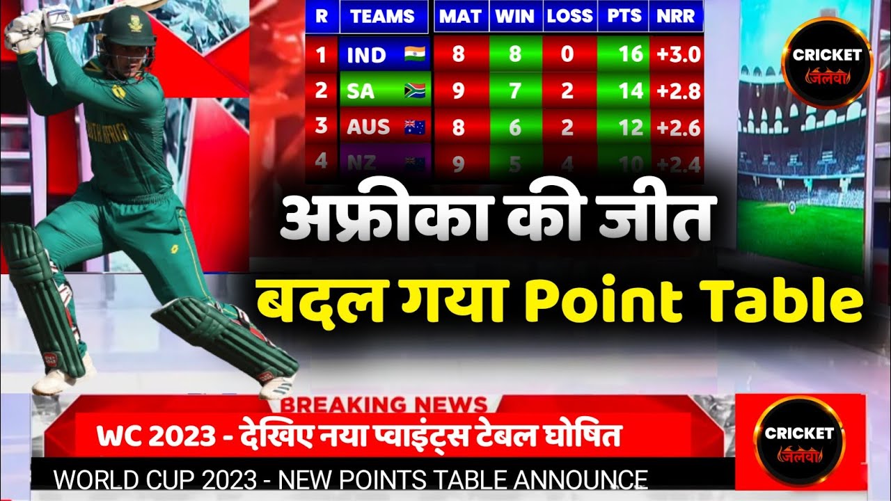 World Cup 2023 Points Table Today - Points Table World Cup 2023 ...