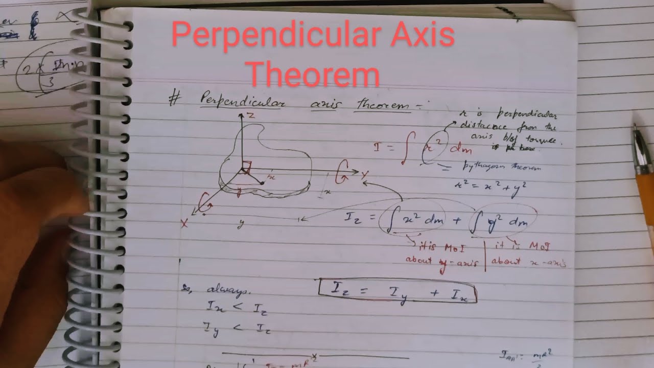 Perpendicular Axis Theorem (JEE Advanced) - YouTube