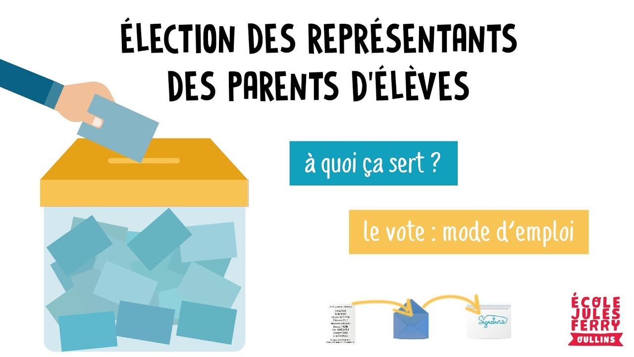 Élections des représentants des parents d'élèves 2022/2023 - YouTube