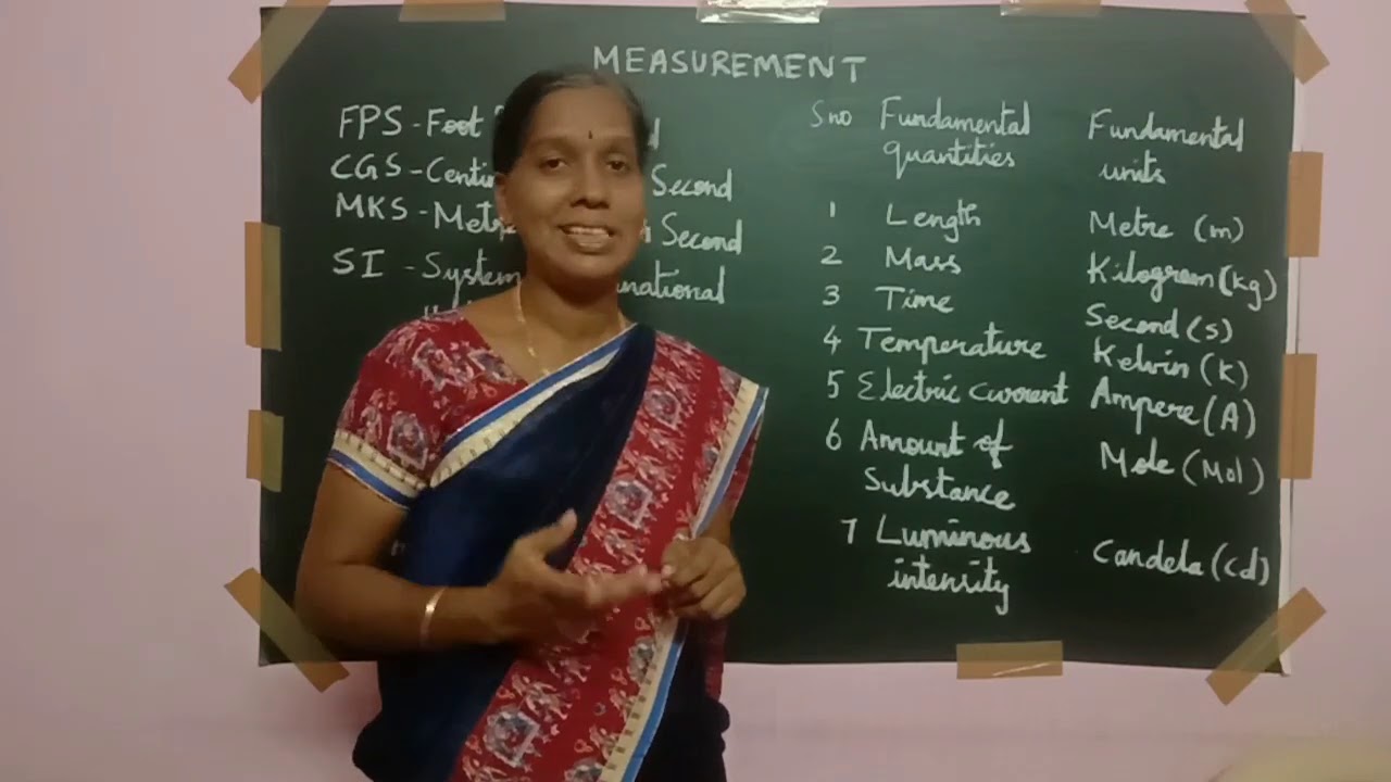 7th Std Science Lesson 1 Measurement YouTube 7th-std-science-lesson-1-measurement-youtube