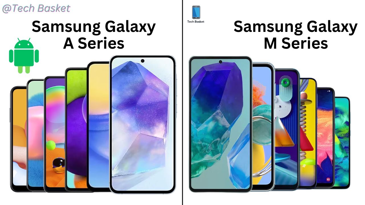 Samsung galaxy A series vs samsung galaxy M series|Comparison of ...