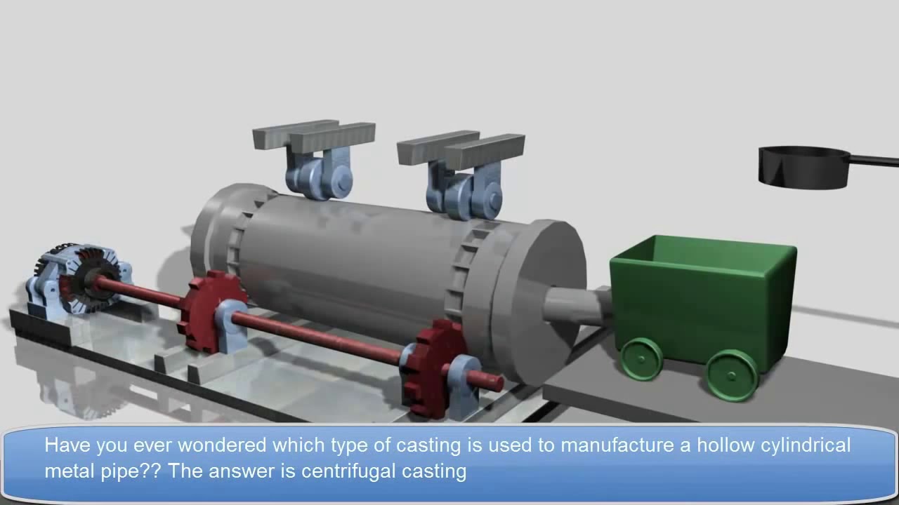 Centrifugal casting animation with detailed working of equipment - YouTube