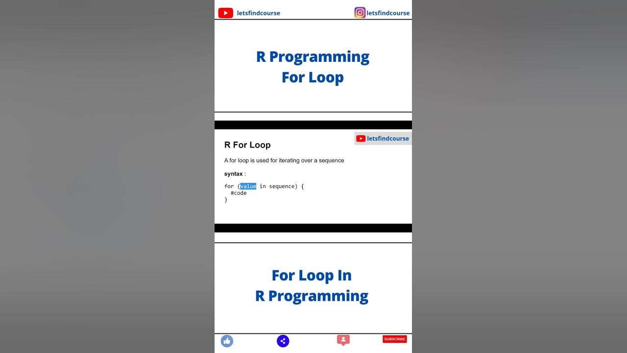 R Programming For Loop For Loop In R Programming Rprogramming Youtube