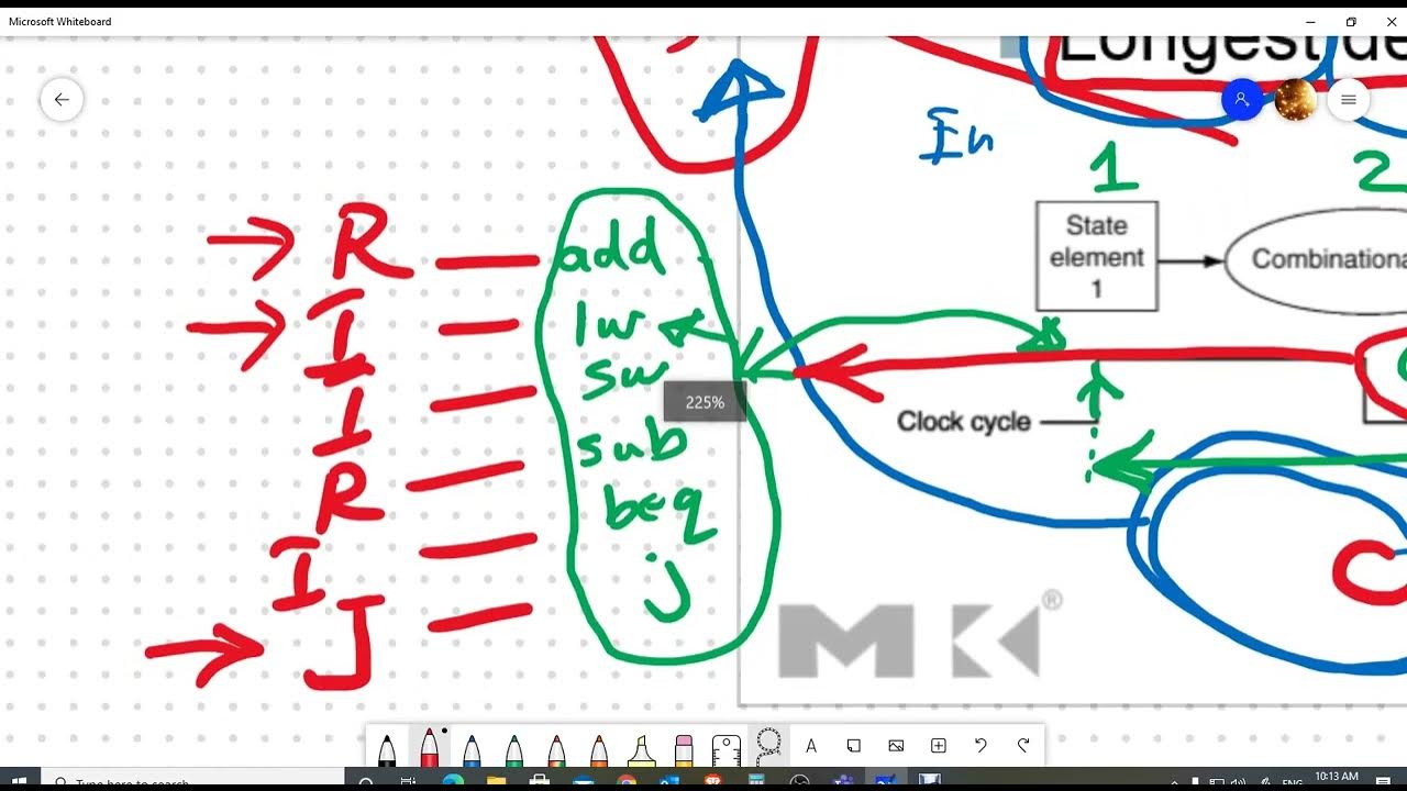 cs451: Chapter4: Computer Architecture: lecture #16 - YouTube