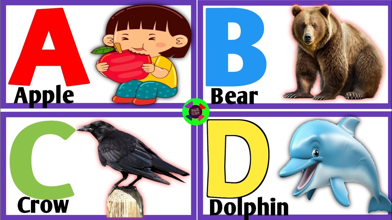 English alphabet | Learn Alphabet ABCD | ABC Preschool Book Learning ...