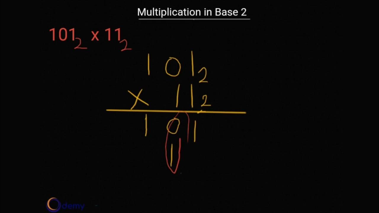 Multiplication in Base 2 - YouTube