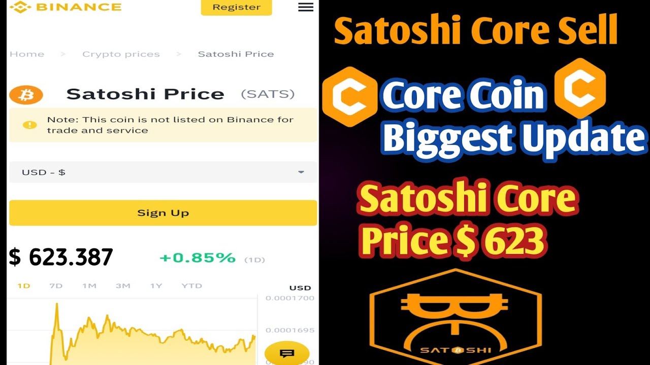 Satoshi Core Sell | Core Coin Biggest update | Core Coin price $ - YouTube