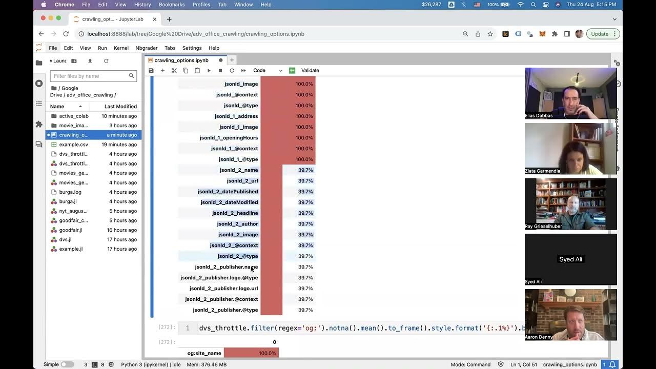 Crawling websites with Python, Scrapy, and advertools - YouTube