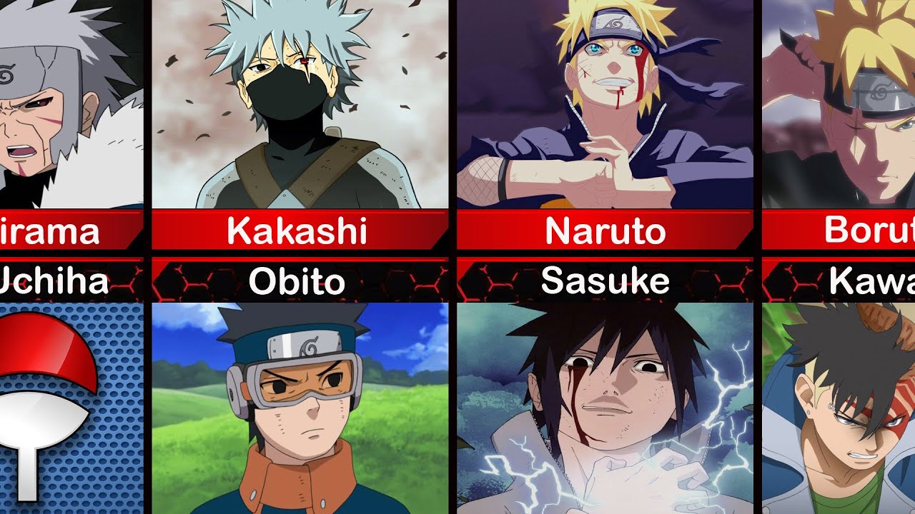 Eternal Rivals in Naruto and Boruto - YouTube