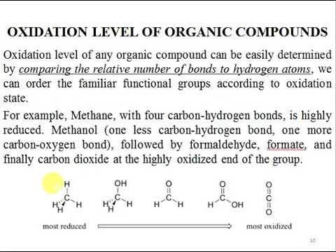 Dehydrogenation of alkanes generation of C=C - YouTube