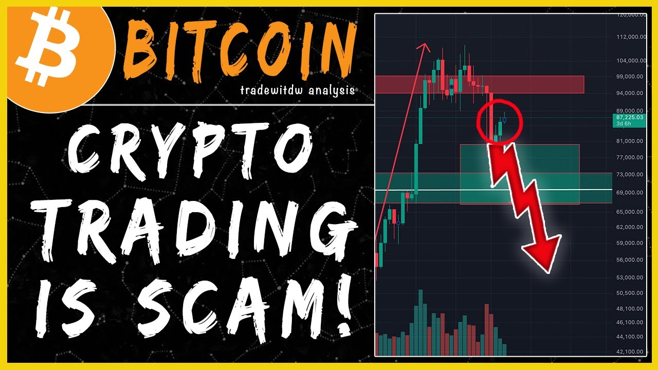 Crypto Trading is a SCAM? The Cold Hard Truth! BTC + ETH TA - YouTube