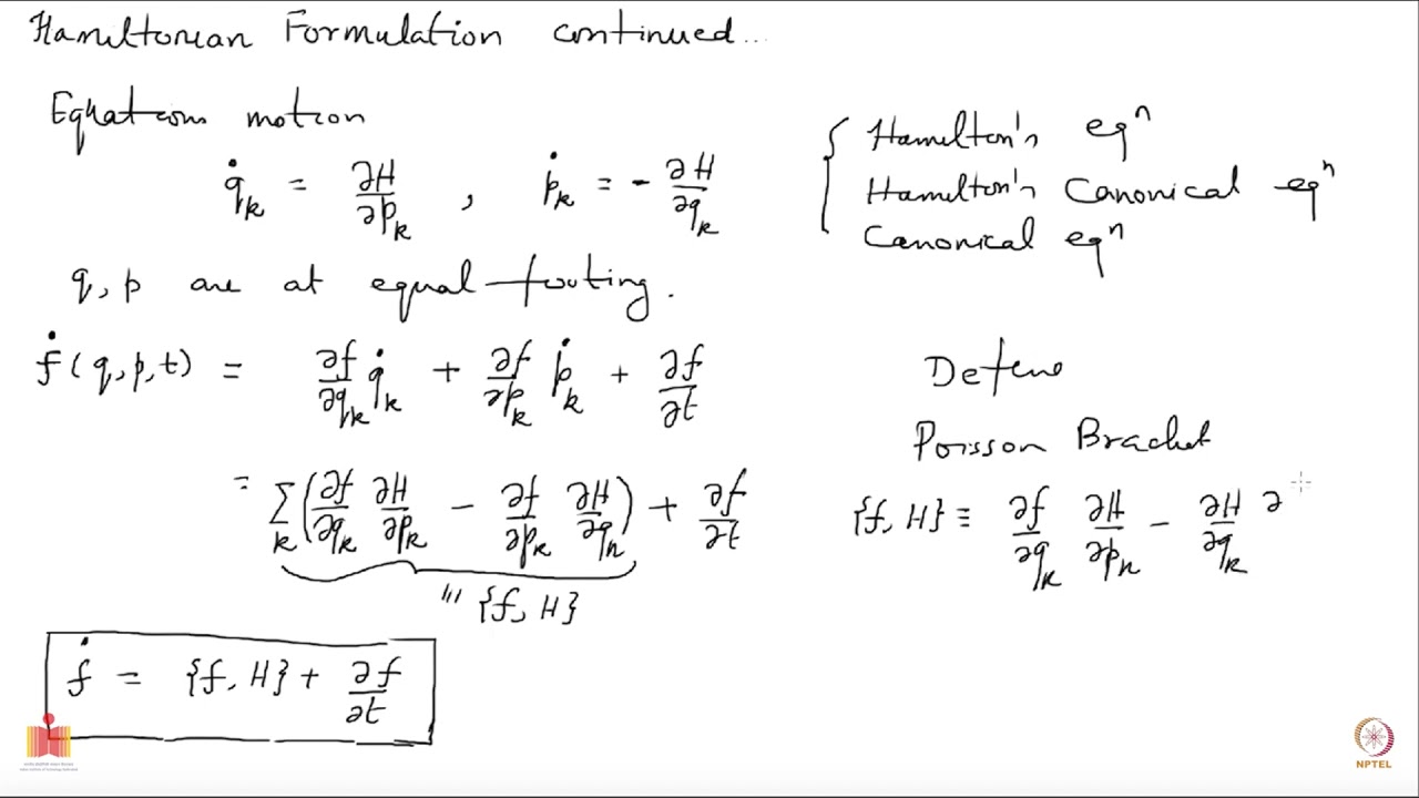 Hamiltonian Mechanics - YouTube
