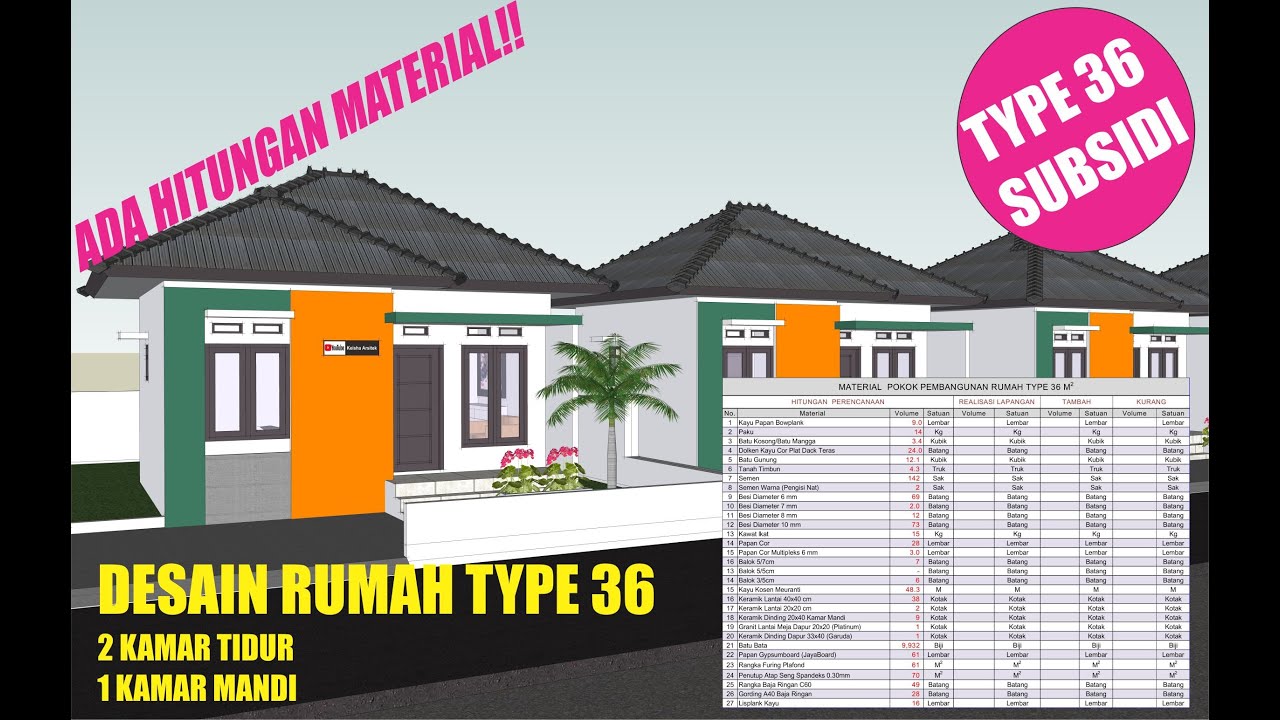 RUMAH SUBSIDI TYPE 36 DESAIN DAN PERHITUNGAN RAB!! - YouTube