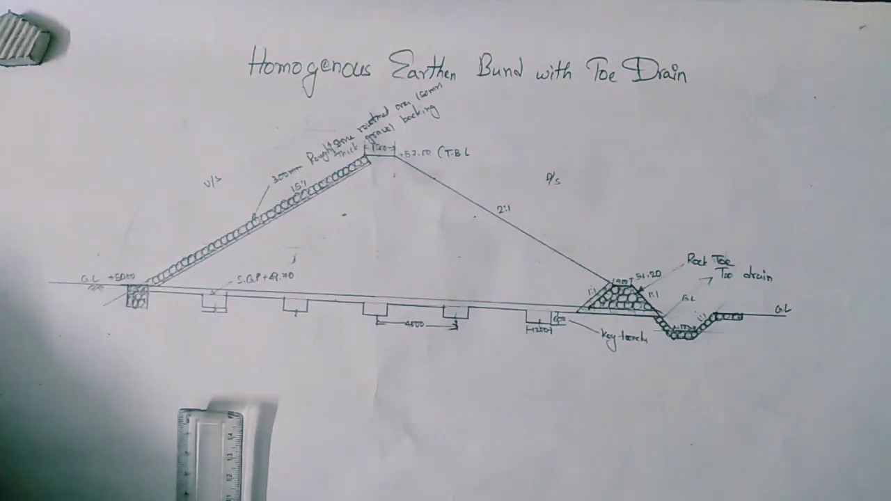 How to draw homogeneous earthen bund with rock toe in telugu - YouTube