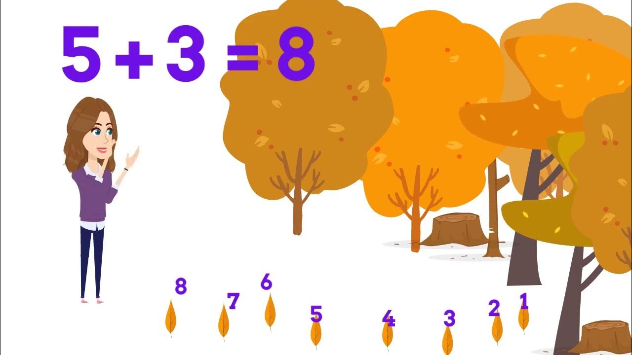 Addition with pictures | Learning addition for kids | Simple addition ...