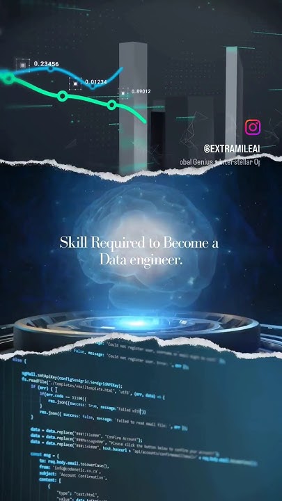 📊data Engineers Programming Python Java And Scala 📊 Learndataanalysis Datacourses
