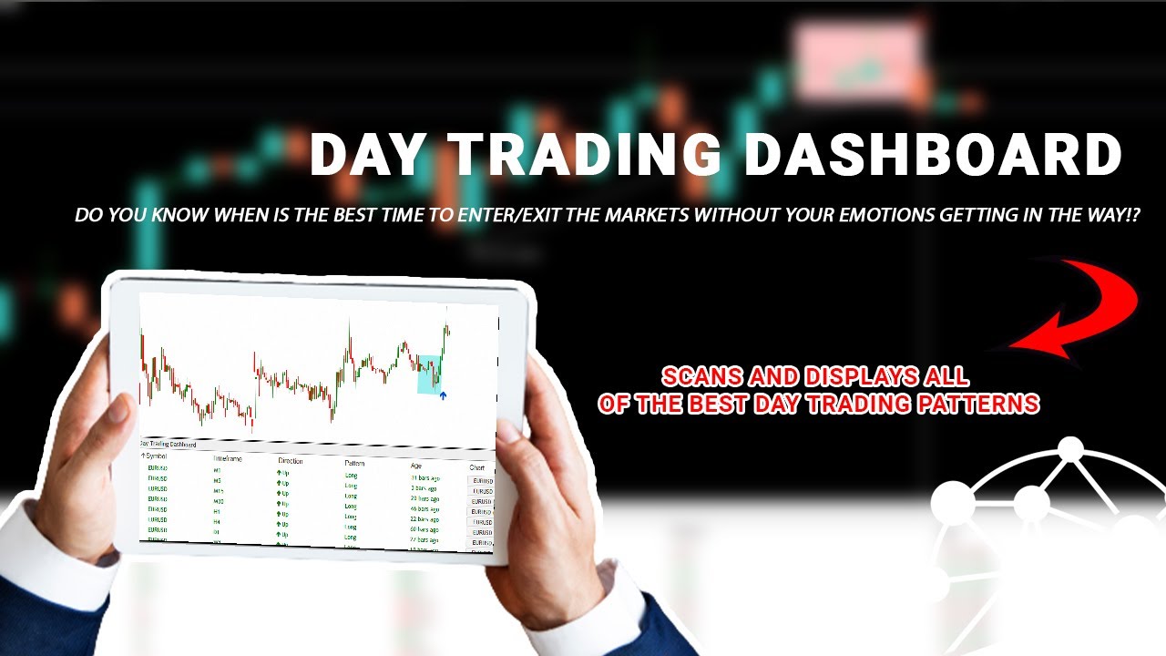Day Trading Dashboard - YouTube