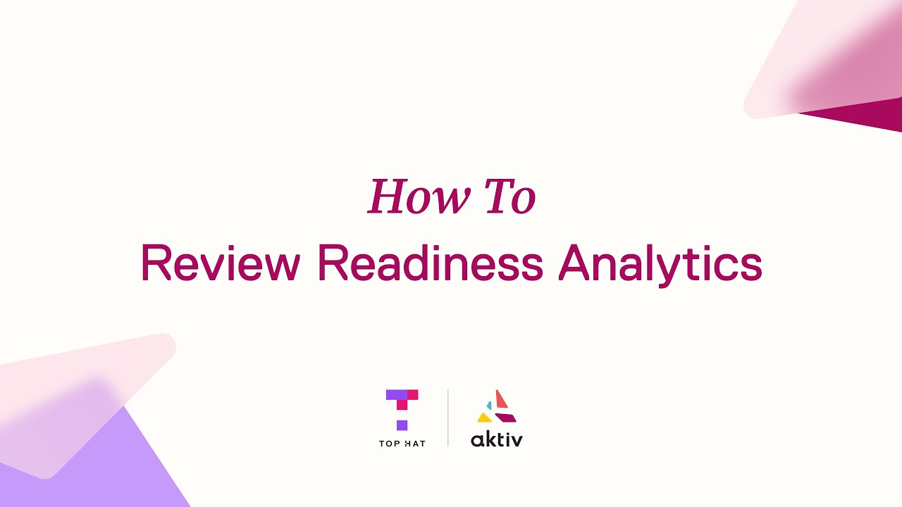 How To Review Analytics in Aktiv Readiness - YouTube