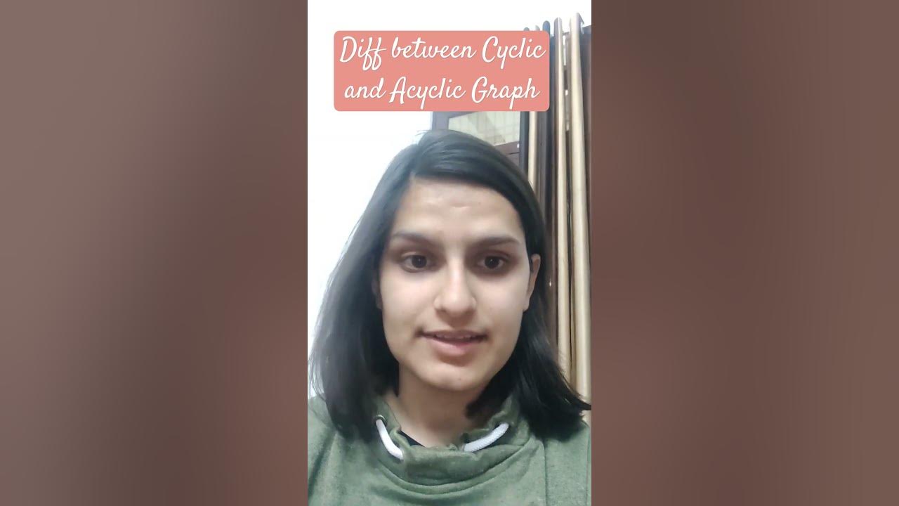 Cyclic vs Acrylic Graph #java #placements #javainterviewquestions # ...